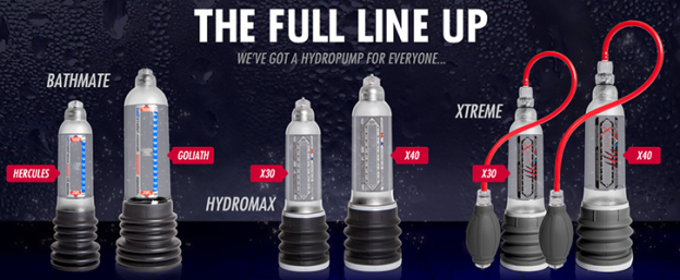 Bathmate Hydro Pump Review - Before and After Results